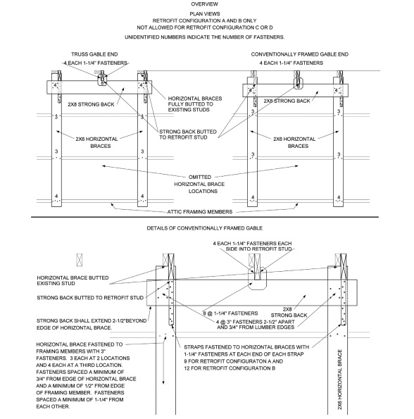APPENDIX C GUIDELINES FOR THE WIND RETROFIT OF EXISTING BUILDINGS ...