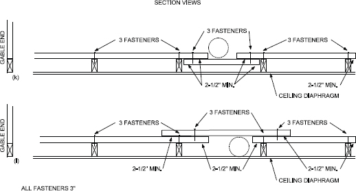 APPENDIX C GUIDELINES FOR THE WIND RETROFIT OF EXISTING BUILDINGS ...
