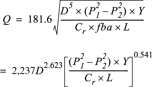 Digital Codes
