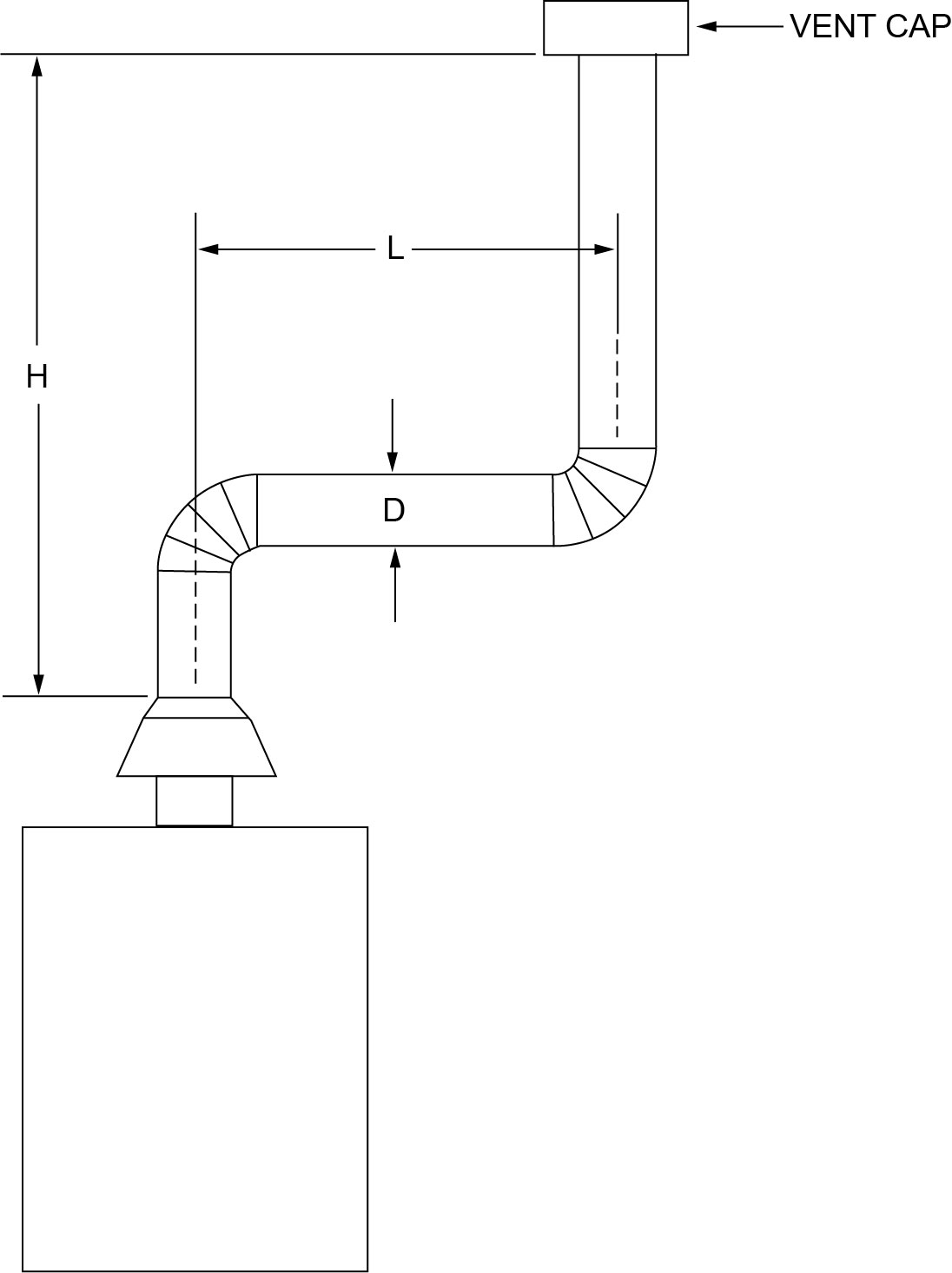 APPENDIX CB SIZING OF VENTING SYSTEMS SERVING APPLIANCES EQUIPPED WITH ...