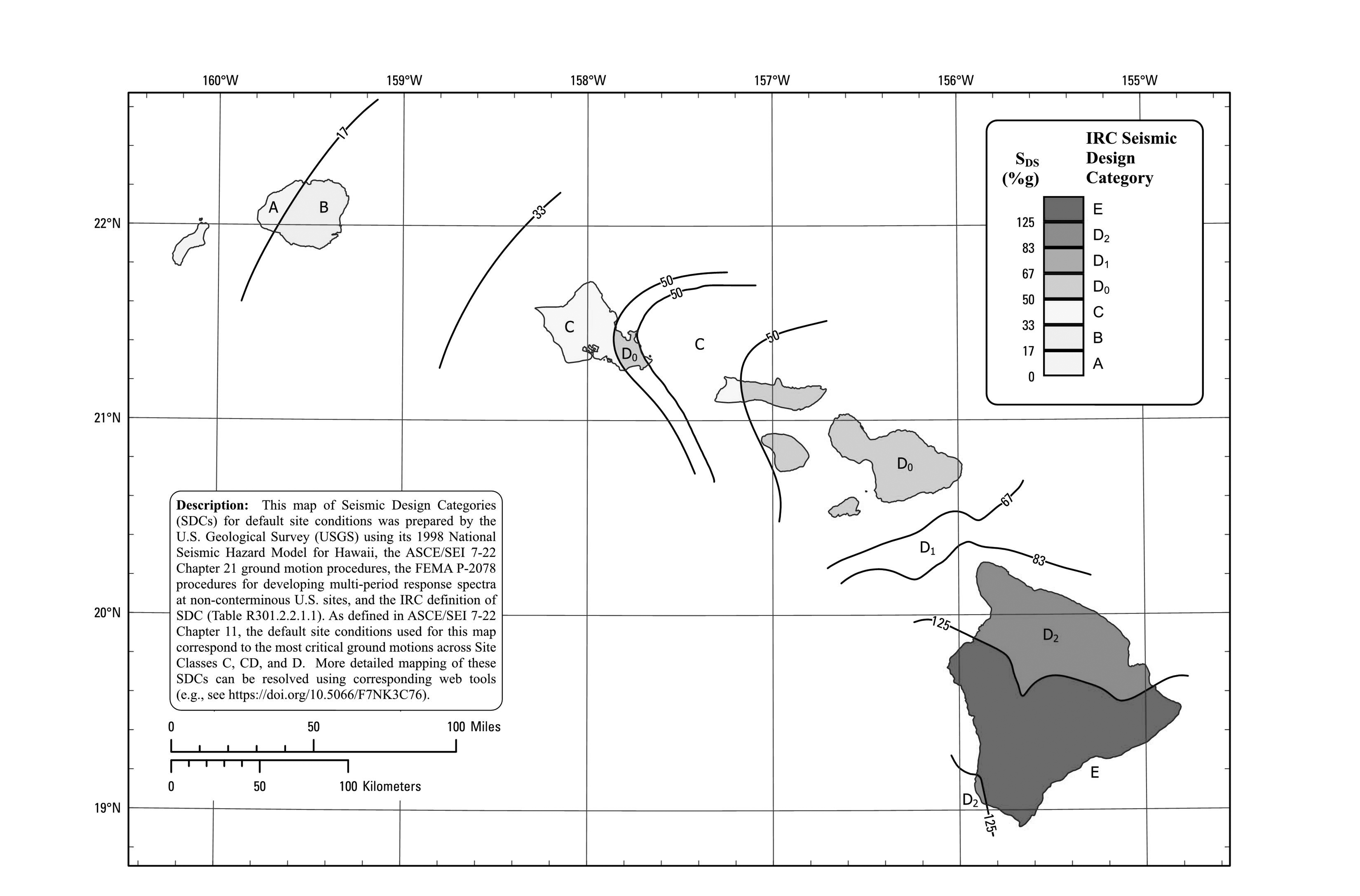 CHAPTER 3 BUILDING PLANNING - 2024 INTERNATIONAL RESIDENTIAL CODE (IRC)
