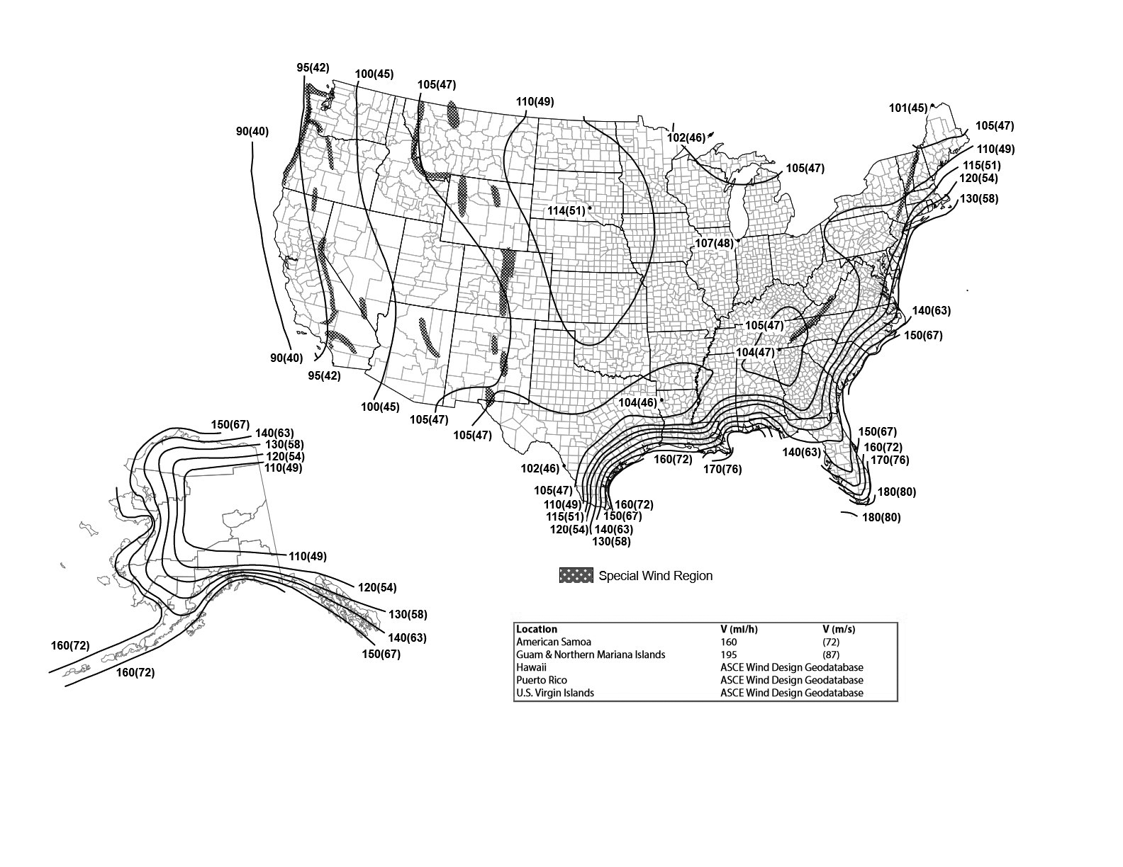 CHAPTER 3 BUILDING PLANNING - 2024 INTERNATIONAL RESIDENTIAL CODE (IRC)