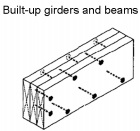 CHAPTER 6 WALL CONSTRUCTION - 2018 NORTH CAROLINA STATE BUILDING CODE ...