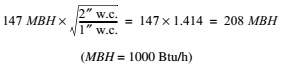 APPENDIX A SIZING AND CAPACITIES OF GAS PIPING - 2018 NORTH CAROLINA ...