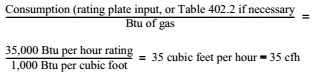 APPENDIX A SIZING AND CAPACITIES OF GAS PIPING - 2018 NORTH CAROLINA ...