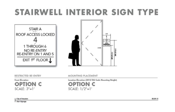 APPENDIX H STAIRWAY IDENTIFICATION - 2021 HOUSTON FIRE CODE