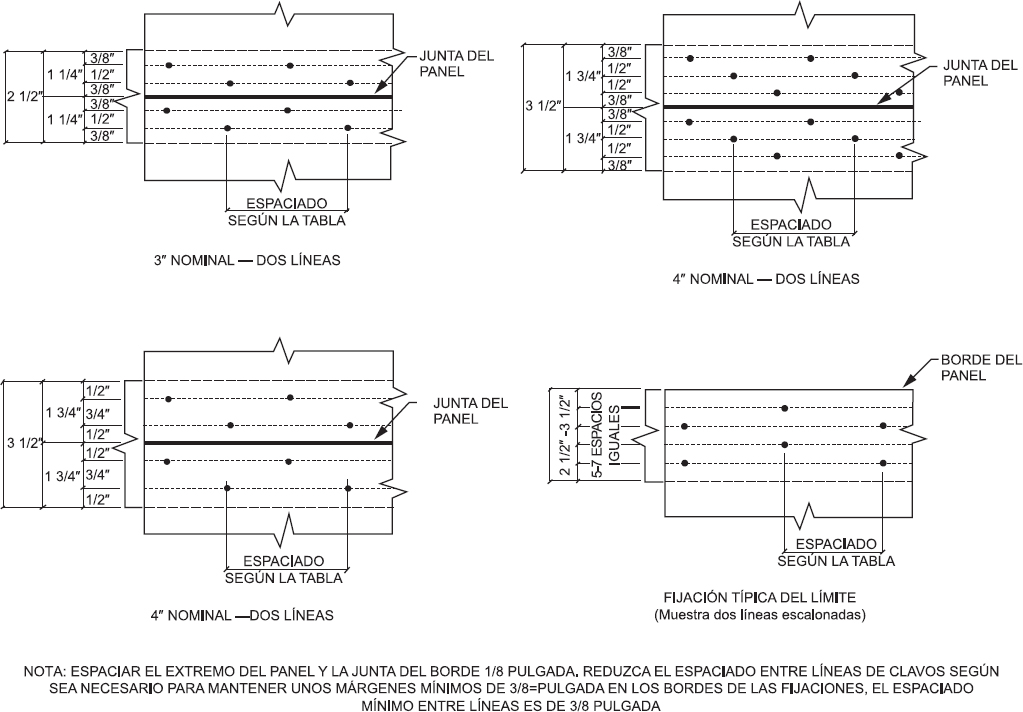 CAPITULO 23 MADERA - 2021 VIRGINIA CONSTRUCTION CODE SPANISH EDITION