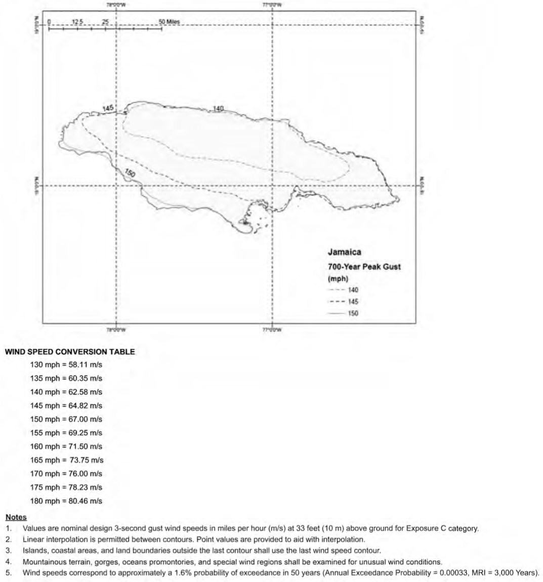 CHAPTER 3 BUILDING PLANNING - 2023 JAMAICA SMALL BUILDING/RESIDENTIAL CODE