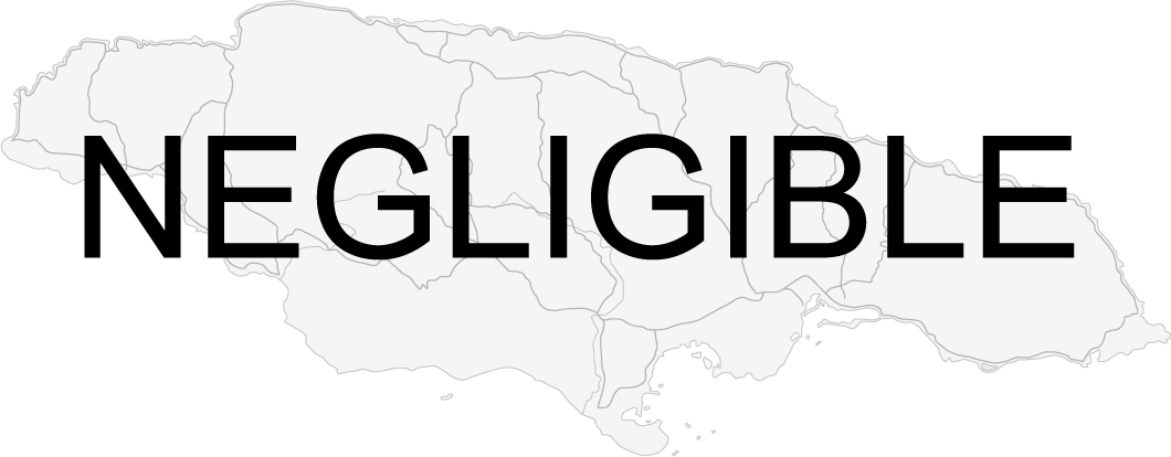CHAPTER 3 BUILDING PLANNING - 2023 JAMAICA SMALL BUILDING/RESIDENTIAL CODE