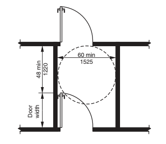 CHAPTER 4 ACCESSIBLE ROUTES - 2017 ICC A117.1 WITH SUPPLEMENT 1 ...