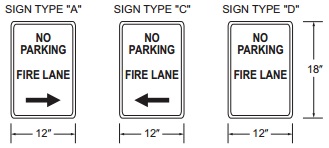 APPENDIX D FIRE APPARATUS ACCESS ROADS - 2018 INTERNATIONAL FIRE CODE ...