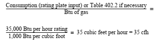 APPENDIX AA SIZING AND CAPACITIES OF GAS PIPING - 2021 WASHINGTON STATE ...