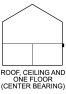 CHAPTER 6 WALL CONSTRUCTION - 2021 WASHINGTON STATE RESIDENTIAL CODE