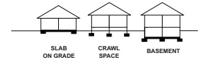 CHAPTER 4 FOUNDATIONS - 2021 WASHINGTON STATE RESIDENTIAL CODE