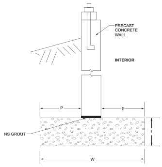 CHAPTER 4 FOUNDATIONS - 2021 INTERNATIONAL RESIDENTIAL CODE (IRC)