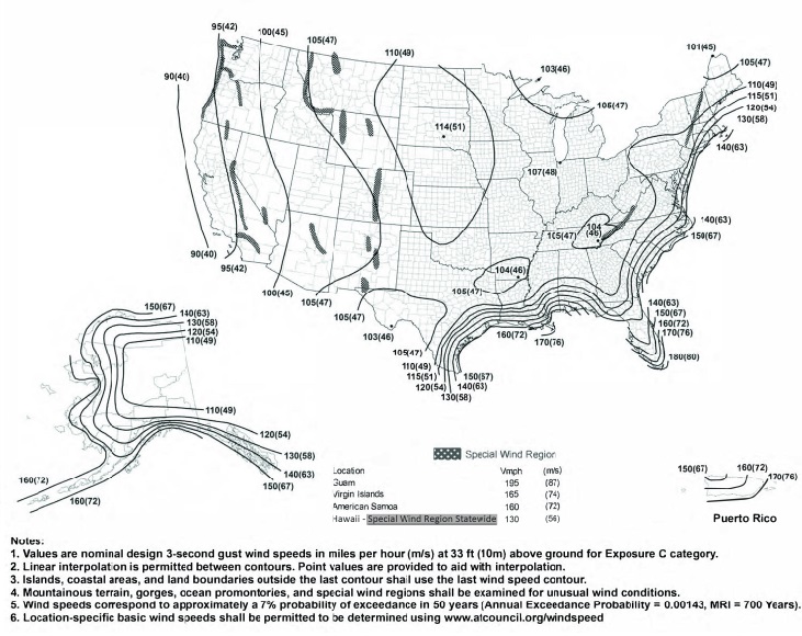 CHAPTER 3 BUILDING PLANNING - 2021 INTERNATIONAL RESIDENTIAL CODE (IRC)