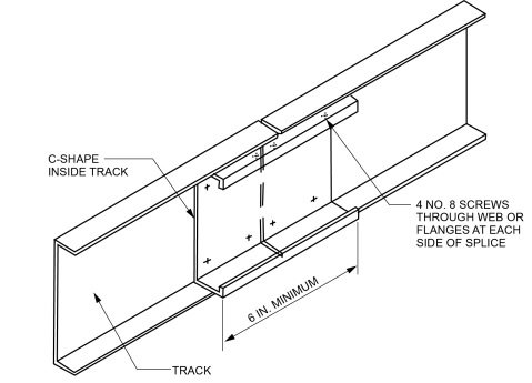 CHAPTER 5 FLOORS - 2021 INTERNATIONAL RESIDENTIAL CODE (IRC)