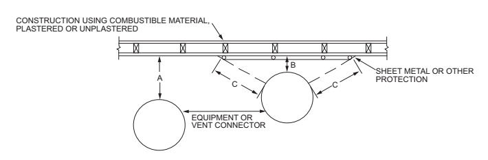 CHAPTER 13 GENERAL MECHANICAL SYSTEM REQUIREMENTS - 2021 INTERNATIONAL ...