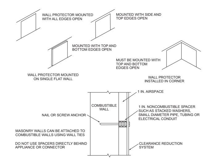 CHAPTER 13 GENERAL MECHANICAL SYSTEM REQUIREMENTS - 2021 INTERNATIONAL ...