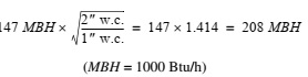 APPENDIX AA SIZING AND CAPACITIES OF GAS PIPING - 2021 INTERNATIONAL ...