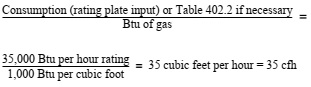 APPENDIX AA SIZING AND CAPACITIES OF GAS PIPING - 2021 INTERNATIONAL ...