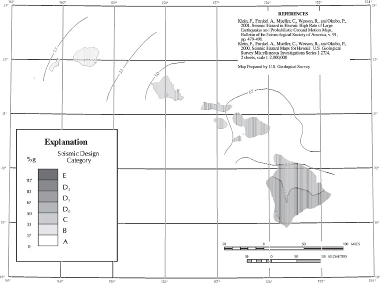 CHAPTER 3 BUILDING PLANNING - 2006 INTERNATIONAL RESIDENTIAL CODE (IRC)