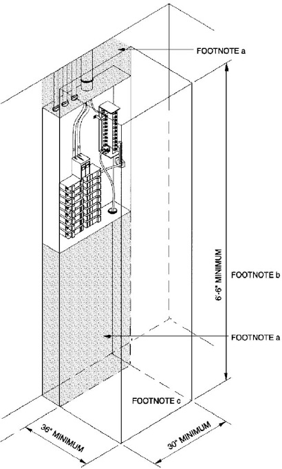 CHAPTER 33 GENERAL REQUIREMENTS - 2006 INTERNATIONAL RESIDENTIAL CODE (IRC)