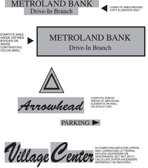 CHAPTER 10 SIGN REGULATIONS - 2006 INTERNATIONAL ZONING CODE (IZC)