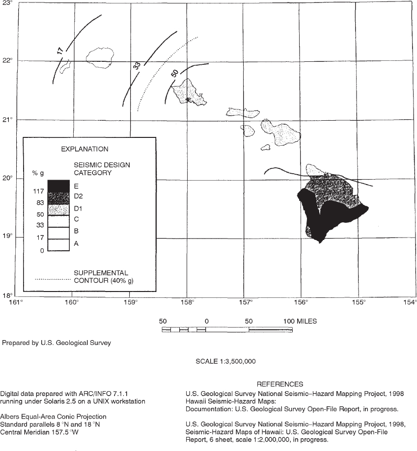 CHAPTER 3 BUILDING PLANNING - 2003 INTERNATIONAL RESIDENTIAL CODE (IRC)