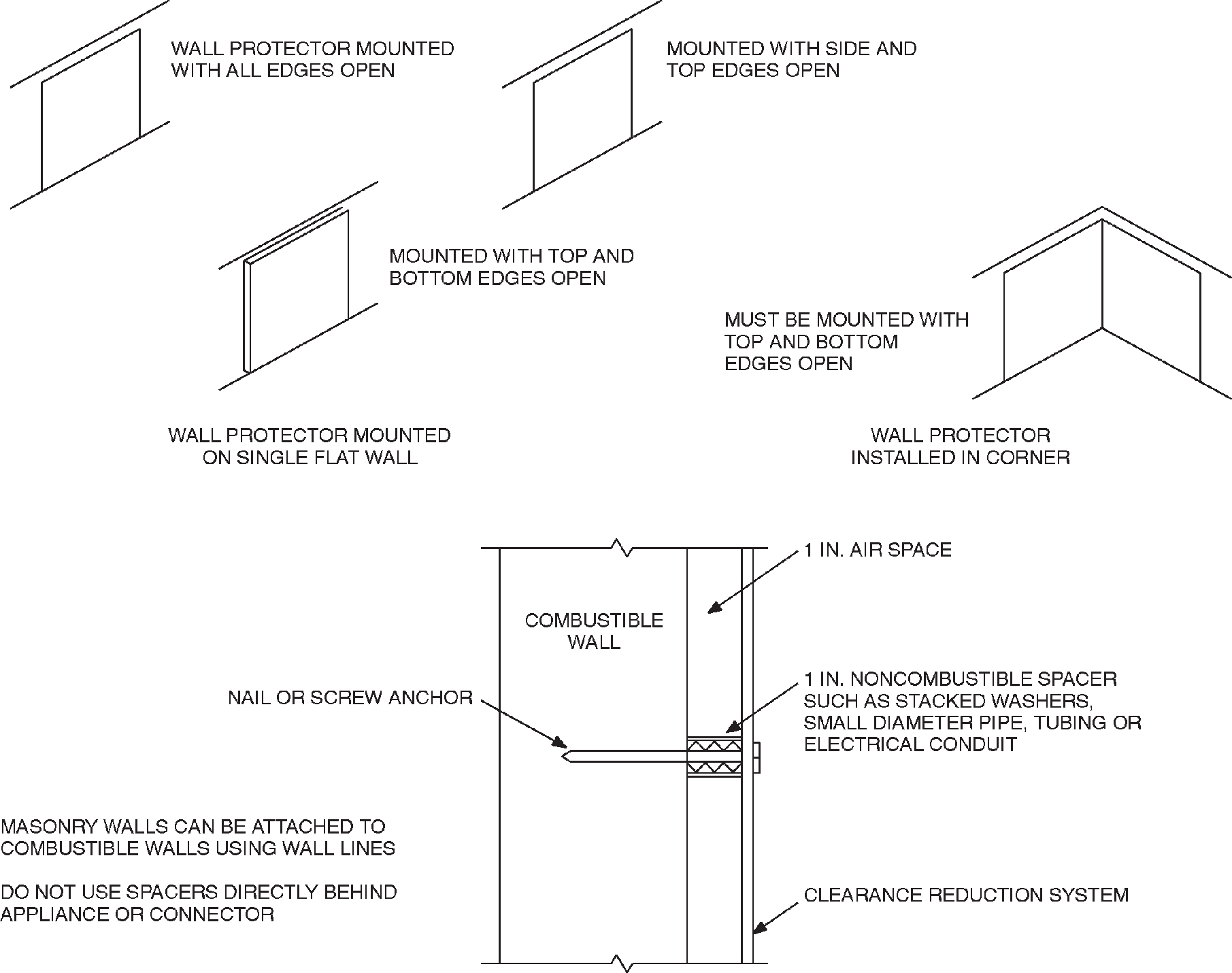 CHAPTER 13 GENERAL MECHANICAL SYSTEM REQUIREMENTS - 2003 INTERNATIONAL ...