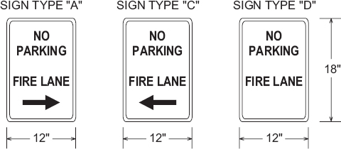 APPENDIX D FIRE APPARATUS ACCESS ROADS - 2003 INTERNATIONAL FIRE CODE (IFC)