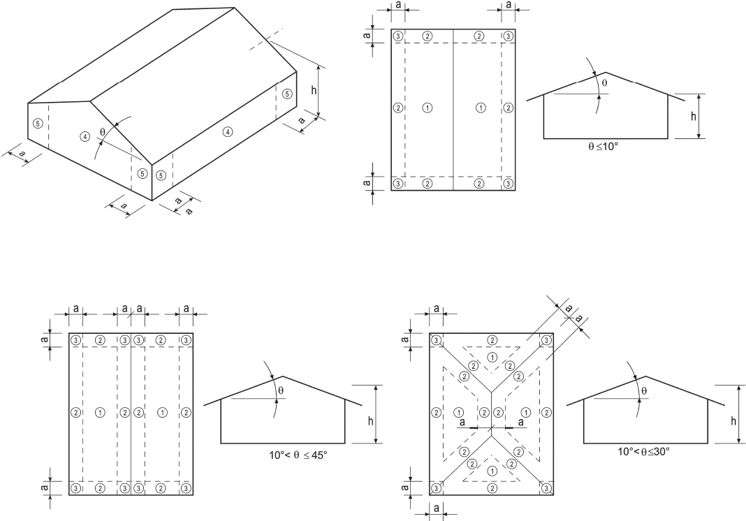 CHAPTER 16 STRUCTURAL DESIGN - 2000 INTERNATIONAL BUILDING CODE (IBC)