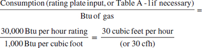 APPENDIX A IFGS SIZING AND CAPACITIES OF GAS PIPING - 2000 ...