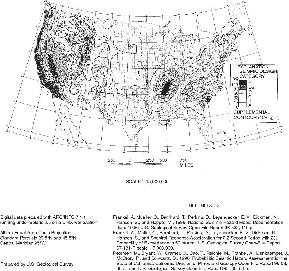 CHAPTER 3 BUILDING PLANNING - 2000 INTERNATIONAL RESIDENTIAL CODE (IRC)