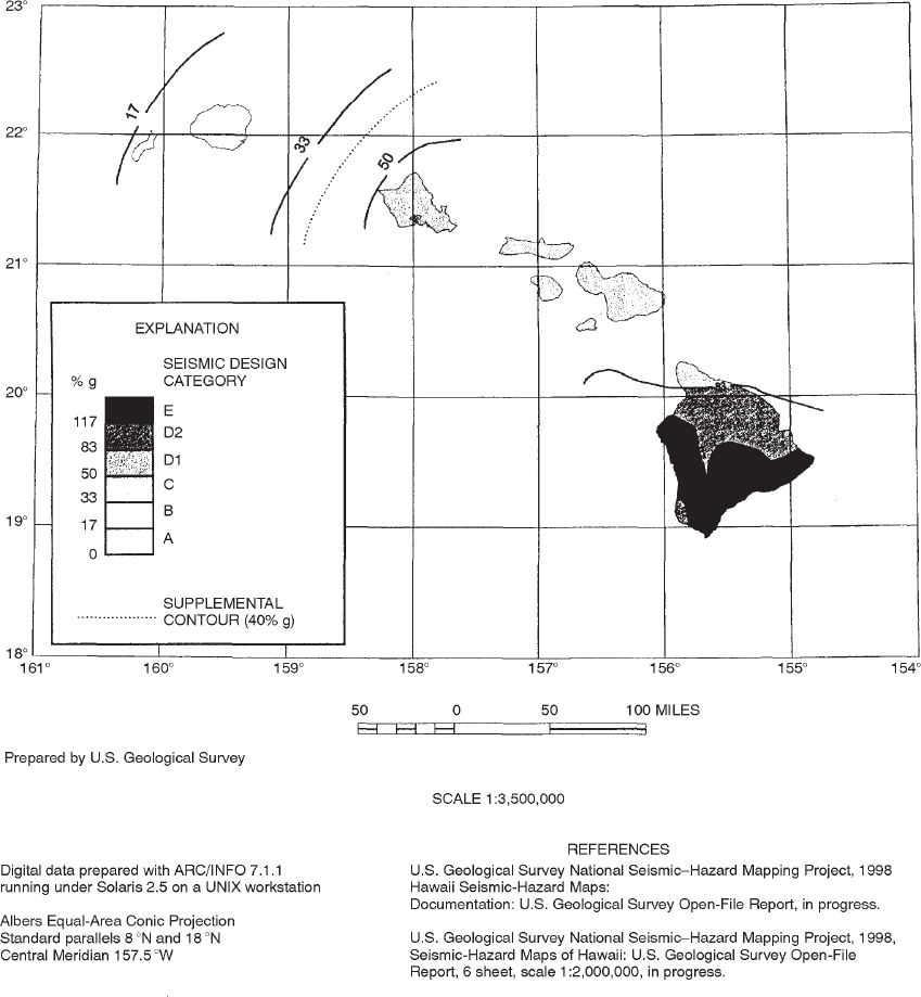 CHAPTER 3 BUILDING PLANNING - 2000 INTERNATIONAL RESIDENTIAL CODE (IRC)