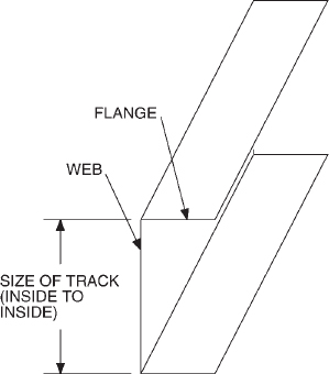 CHAPTER 5 FLOORS - 2000 INTERNATIONAL RESIDENTIAL CODE (IRC)