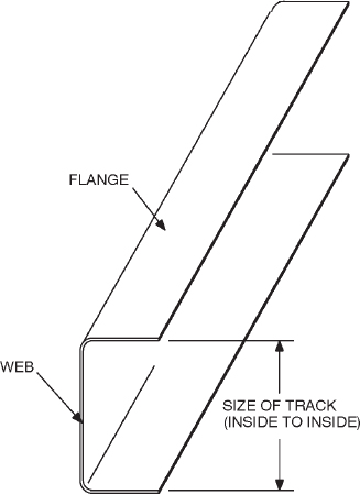 CHAPTER 6 WALL CONSTRUCTION - 2000 INTERNATIONAL RESIDENTIAL CODE (IRC)