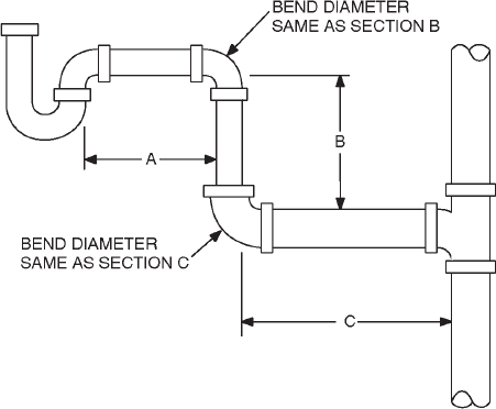 CHAPTER 31 VENTS - 2000 INTERNATIONAL RESIDENTIAL CODE (IRC)