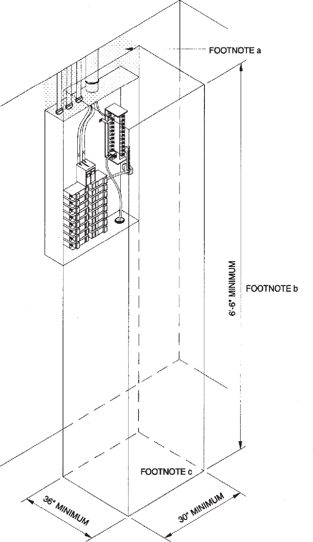 CHAPTER 33 GENERAL REQUIREMENTS - 2000 INTERNATIONAL RESIDENTIAL CODE (IRC)