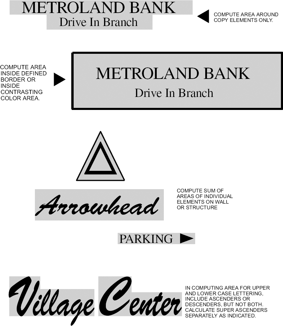 CHAPTER 10 SIGN REGULATIONS - 2000 INTERNATIONAL ZONING CODE (IZC)