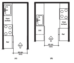 CHAPTER 11 DWELLING UNITS AND SLEEPING UNITS - 2024 ACCESSIBILITY ...