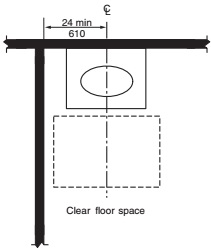 CHAPTER 11 DWELLING UNITS AND SLEEPING UNITS - 2024 ACCESSIBILITY ...