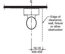 CHAPTER 11 DWELLING UNITS AND SLEEPING UNITS - 2024 ACCESSIBILITY ...