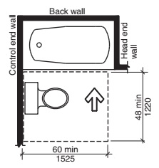 CHAPTER 11 DWELLING UNITS AND SLEEPING UNITS - 2024 ACCESSIBILITY ...