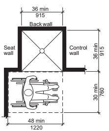 CHAPTER 11 DWELLING UNITS AND SLEEPING UNITS - 2024 ACCESSIBILITY ...
