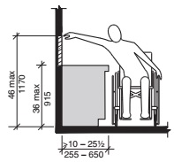 CHAPTER 11 DWELLING UNITS AND SLEEPING UNITS - 2024 ACCESSIBILITY ...