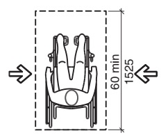 CHAPTER 8 SPECIAL ROOMS AND SPACES - 2024 ACCESSIBILITY POCKETBOOK ...
