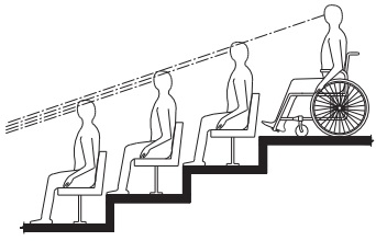 CHAPTER 8 SPECIAL ROOMS AND SPACES - 2024 ACCESSIBILITY POCKETBOOK ...