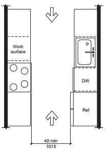 CHAPTER 8 SPECIAL ROOMS AND SPACES - 2024 ACCESSIBILITY POCKETBOOK ...