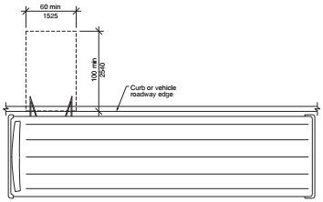CHAPTER 8 SPECIAL ROOMS AND SPACES - 2024 ACCESSIBILITY POCKETBOOK ...